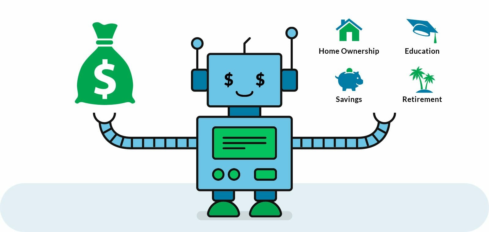 The Robo Advisor Investing Account Greek Shares